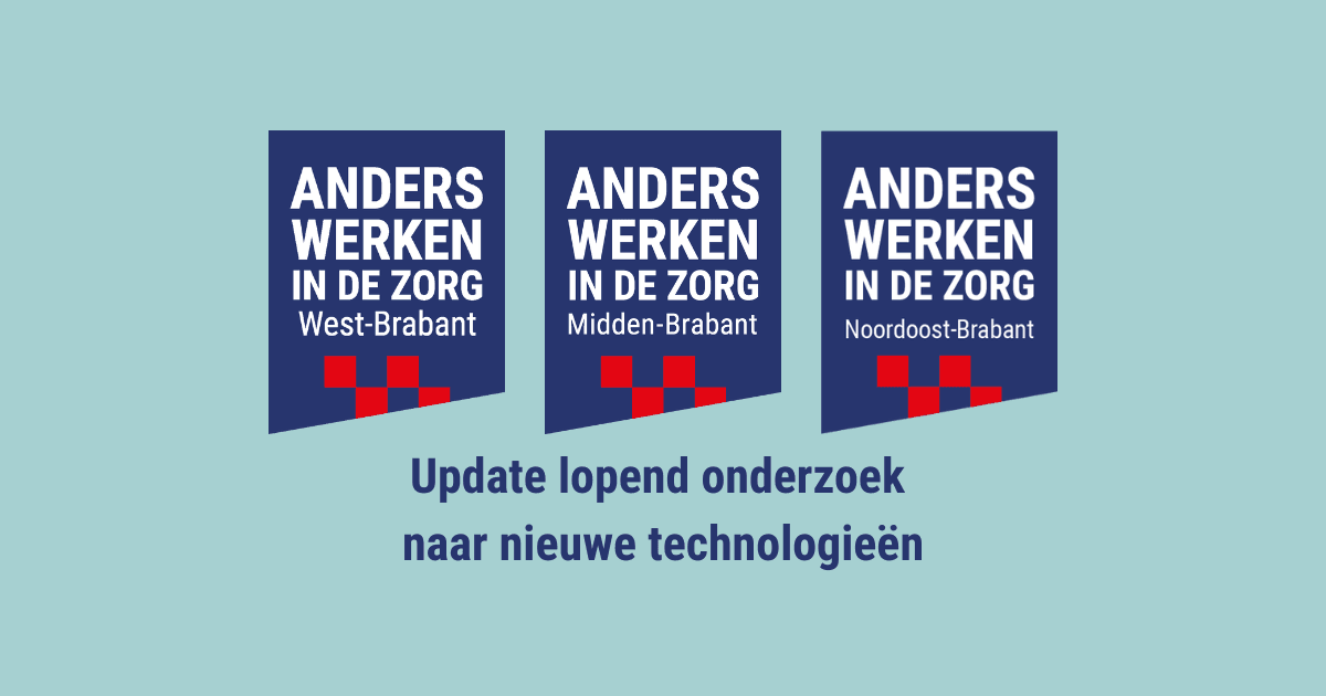 Update lopend onderzoek 2025 naar nieuwe technologieën én in een nieuwe ...